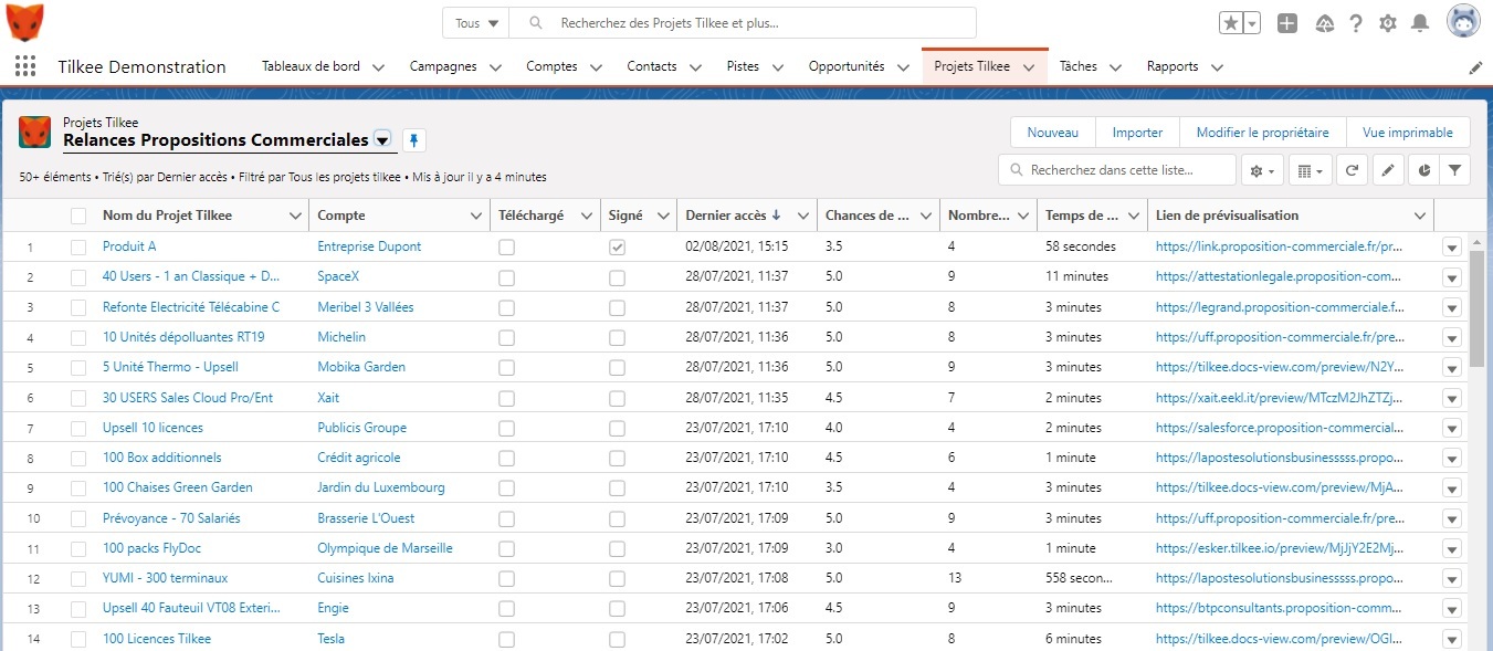 Comment mieux prioriser ses opportunités dans Salesforce